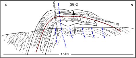 Same Cross Section As Fig 8 And Rebuilt Structure And Deformation