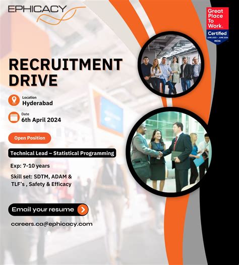 Ephicacy On Linkedin Recruitmentdrive Statisticalprogramming Hiringnow Sasprogrammer