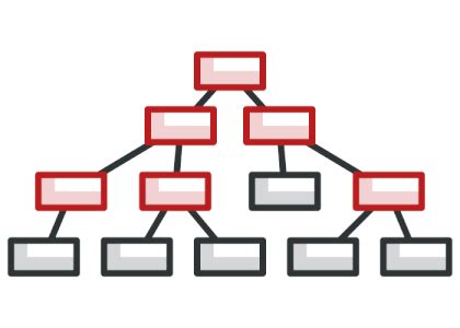 Design Patterns In Python
