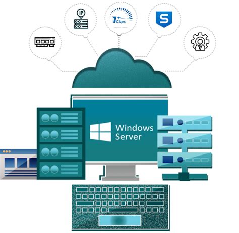 Windows VPS Server Hosting Plan Windows VPS Server India