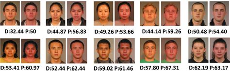 fig f 2 illustration of post processed morphed images obtaining