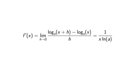 Derivative Of Log X Base A Using First Principle Of Derivatives [proof]