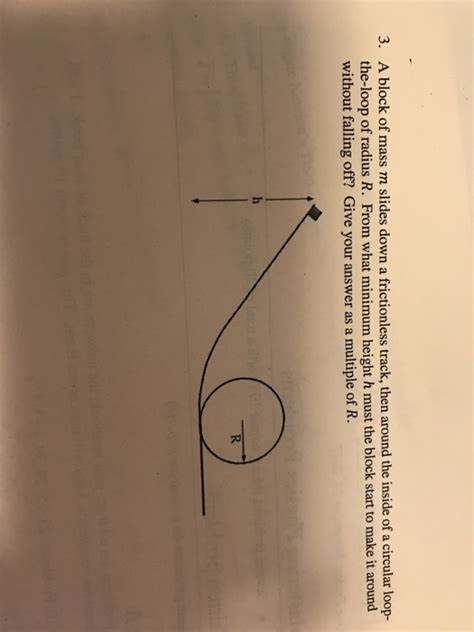 Solved A Block Of Mass M Slides Down A Frictionless Chegg