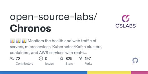 chronos app containers dashboardcontainer tsx at master · open source labs chronos · github