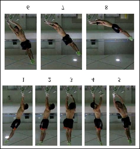 Example Of A Video Sequence Including Twist Skills Download Scientific Diagram