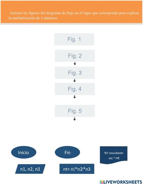 Lenguaje De Programación Live Worksheets