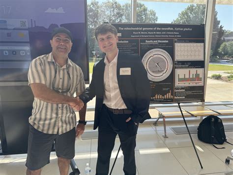 Over The Past 2 Semesters I Have Had The Privilege Of Being A Part Of The Mitochondrial