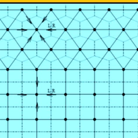 1 Dual Mesh For Mixed Triangular Quadrilateral Unstructured Mesh Download Scientific Diagram