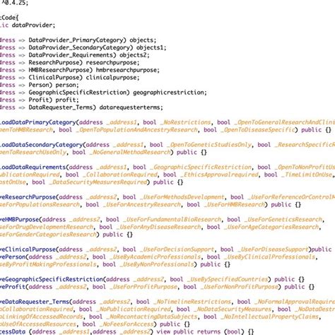 Pdf A Consent Model For Blockchain Based Distributed Data Sharing Platforms