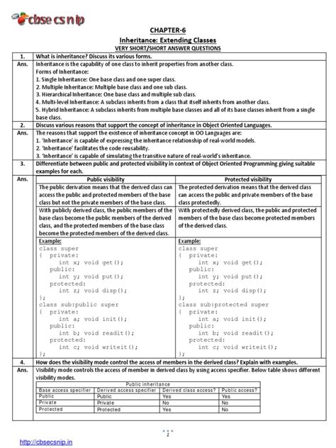inheritance chapter 6 computer science with c opt pdf inheritance