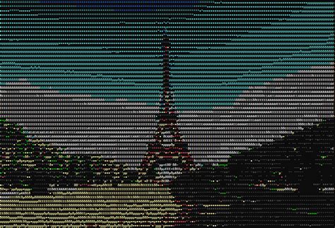 Github Iapetus To Ascii Convert Videos Images Gifs And Even Live Video To Ascii Art