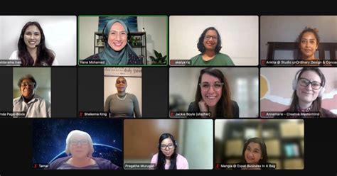 Hana Mohamed On Linkedin Womenbusinessconnect Womenbusinessconnectnetworkinghour