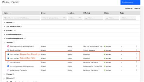 Bug For Service Provisioning With Multiple Bindings · Issue 96 · Ibm