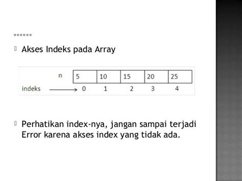 Tipe Data Dan Array