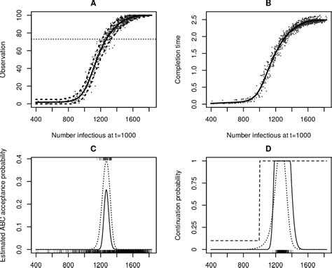 Figure 1 From Lazy Abc Semantic Scholar