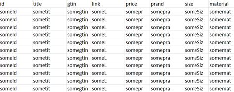 Sql Select A Table Where Columns Get Values From Cursor Stack Overflow