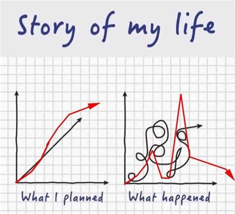 Jon Kekoa On Linkedin Any Entrepreneur Can Relate To This