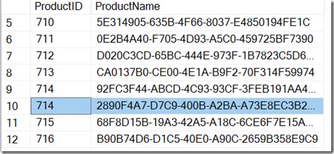 When DISTINCT GROUP BY SQLPerformance Com