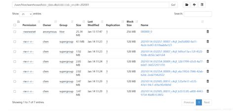Presto整合hive问题记录catalog Must Be Specified When Session Catalog Is Csdn博客