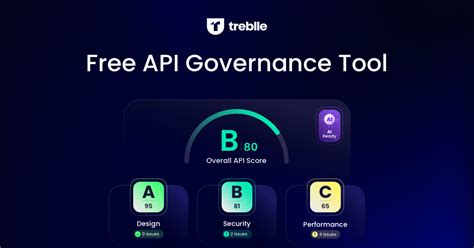 Api Insights Treblle