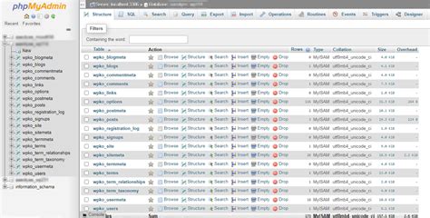 Learn About Wordpress Database Management With Phpmyadmin