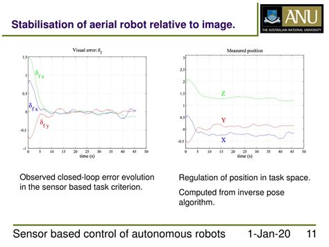 Ppt Sensor Based Control Of Autonomous Robots Powerpoint Presentation
