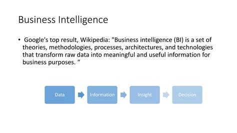 Data Analytics And Powerbi Intro Pptx Desktop Publishing Computer Software And Applications