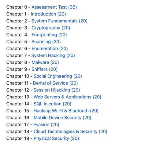 Python Space On Twitter Become A Certified Ethical Hacker Are You Planning To Take
