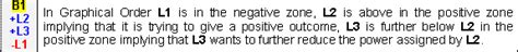 Kp Graphs Is Sentiment Analysis Not Technical Analysis Kp Graphs Is Sentiment Analysis Not Technical Analysis