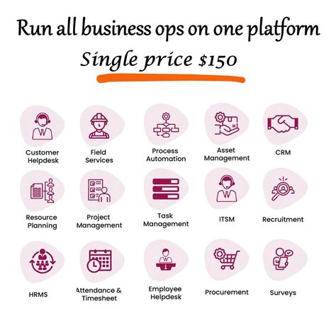 Sachin Zade On Linkedin Quickappflow Processautomation Workflow