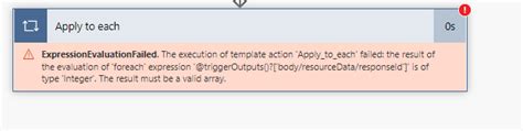 Solved Updating An Existing Item In A Sharepoint List Whe Power Platform Community