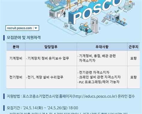 2024년 상반기 포스코 Pr테크 신입사원 채용기계정비 전기정비 선린대학 취업창업지원센터