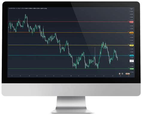 Pivot Point Calculator Free Tool Switch Markets