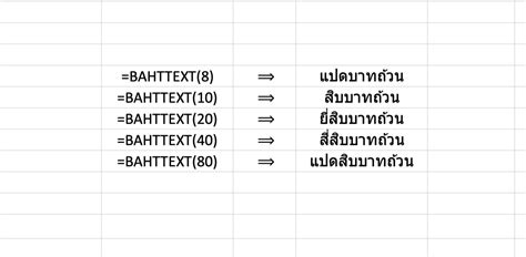 How To Use The BAHTTEXT Function In Excel For Mac HubPages