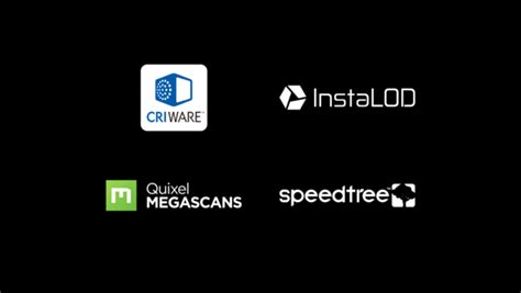 Cri Middleware Audiovisual Identity Database