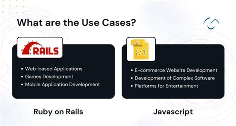 Ruby On Rails Vs Javascript A Detailed Comparision 2025