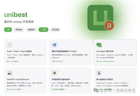 Uniapp 开发神器，效率翻倍！unibest Csdn博客