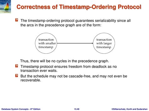 Ppt Concurrency Control In Database Systems Powerpoint Presentation