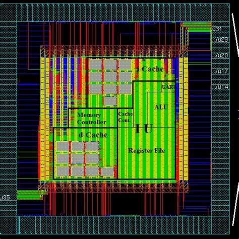 cusparc block diagram download scientific diagram