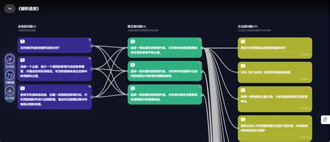 我院《视听语言》课程知识图谱上线