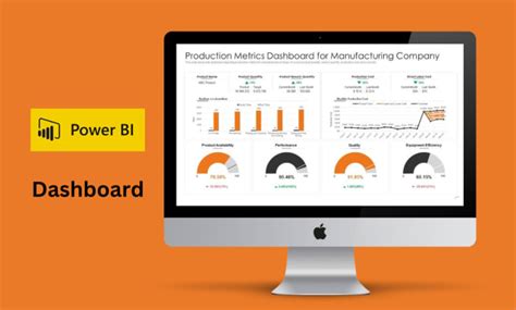Create Professional Dashboard On Power Bi And Excel By Muhammadzuba Fiverr