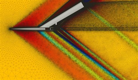 Veena Parthan On Linkedin Aerospace Defense Cfd Simulation Innovation Engineering…