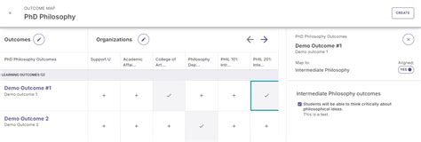 Mapping The Outcome Map Vs The Curriculum Map Watermark