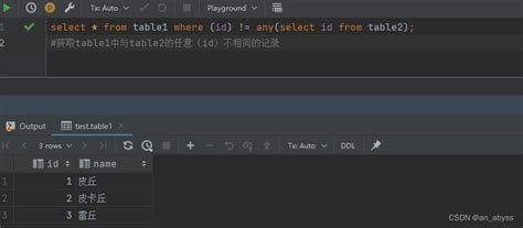 mysql子查询，表子查询 多字段匹配 中使用【 any】【 some】【 all】立即报错 mysql 5 0 6子查询报错 csdn博客