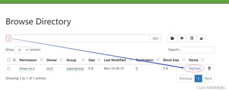 Hadoop集群测试在ha Hadoop集群中执行词频统计并查看最终结果 Csdn博客 Hadoop集群测试在ha Hadoop集群中执行词频统计并查看最终结果 Csdn博客