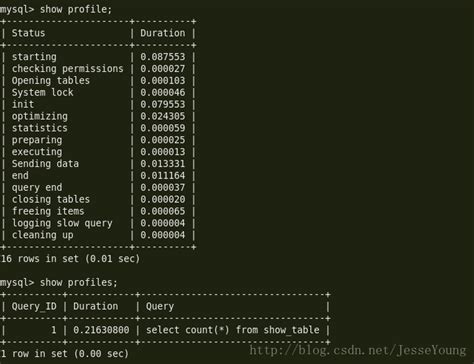 Mysql的show语句详解 Csdn博客