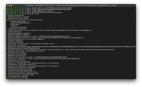 What Is Fluxcd A Quick Guide To Gitops With Fluxcd