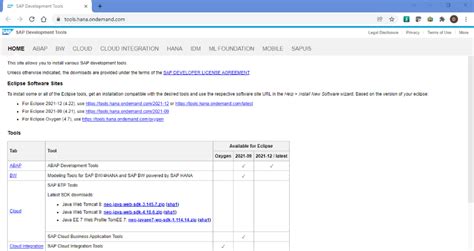 How To Install Abap Development Tools
