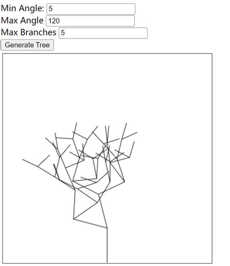 网页js实现的各种 D树形结构模型 dtree CSDN博客
