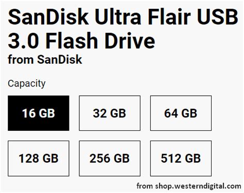 The SanDisk Ultra Flair Is Fast Enough For You MiniTool